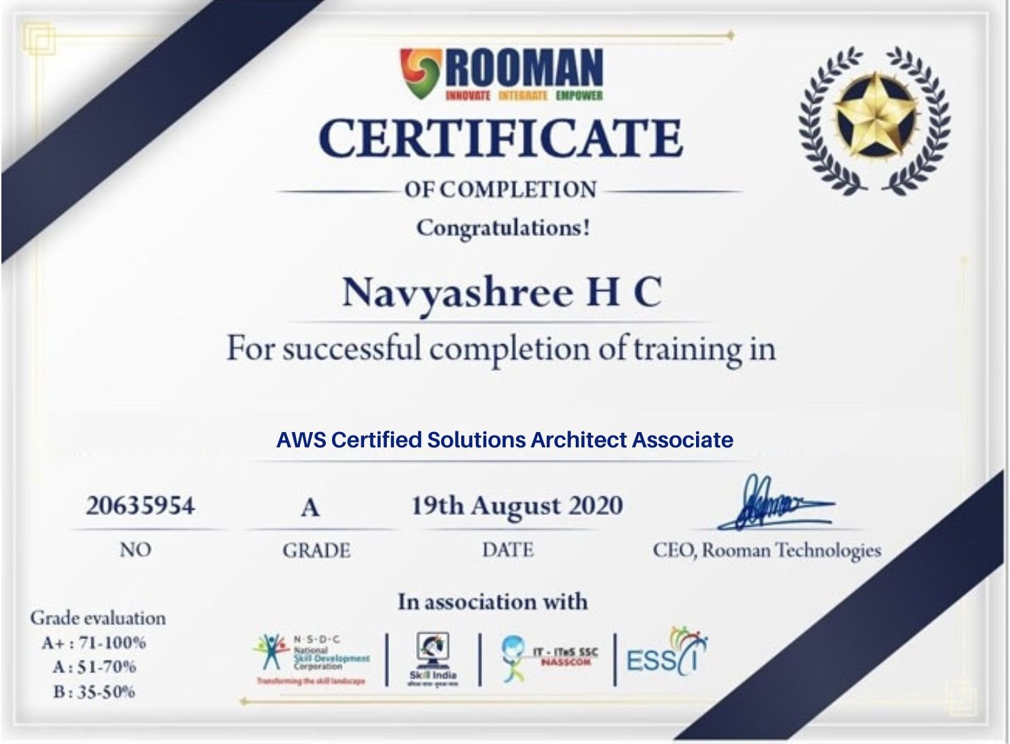 AWS Certified Solutions Architect Associate - Rooman Technologies